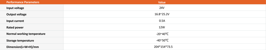 Battery Cell Reader – Automate Matrix